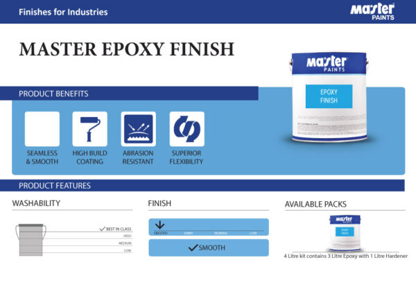 Black — Master Epoxy Finish – Rang Mahal